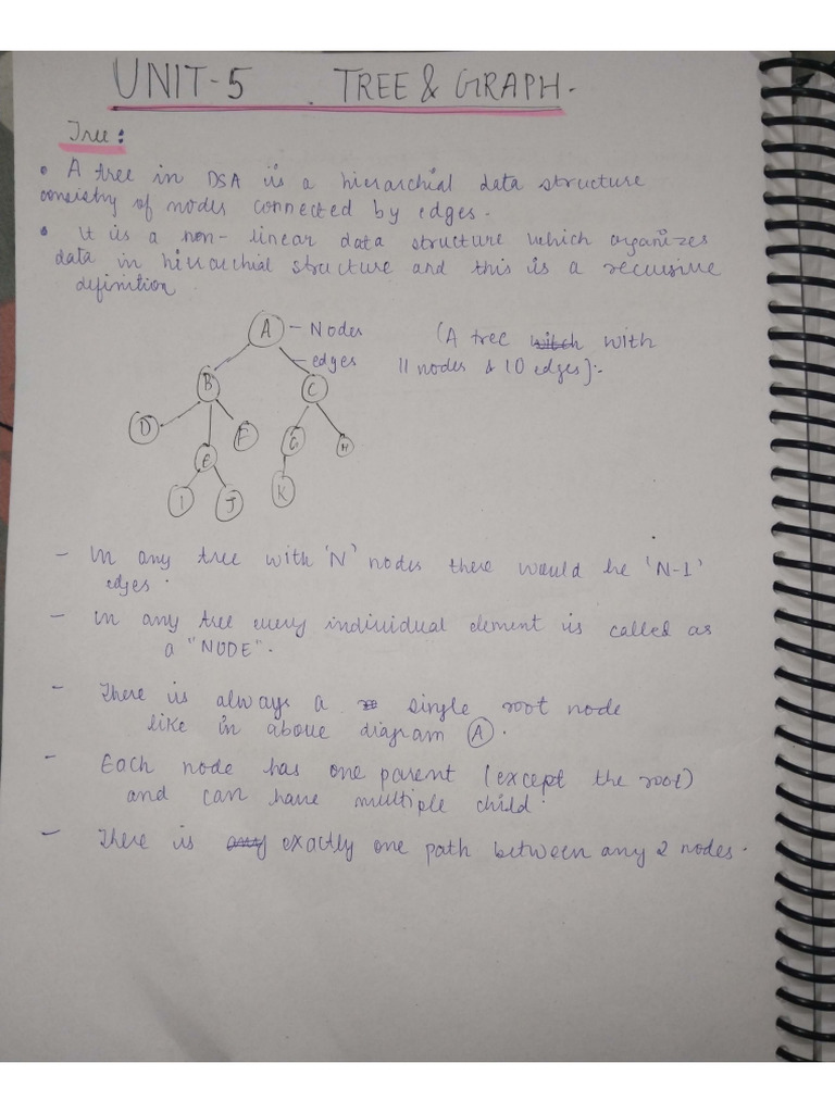 DSA Unit 5 | PDF