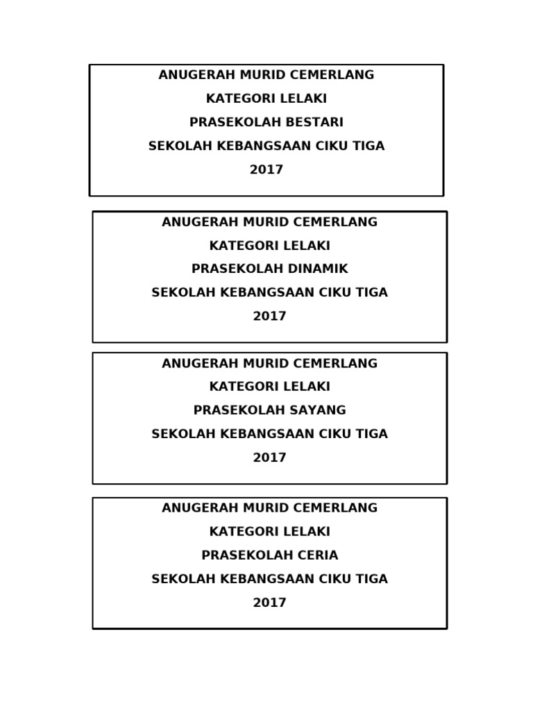 Hadiah Plak Konvo | PDF