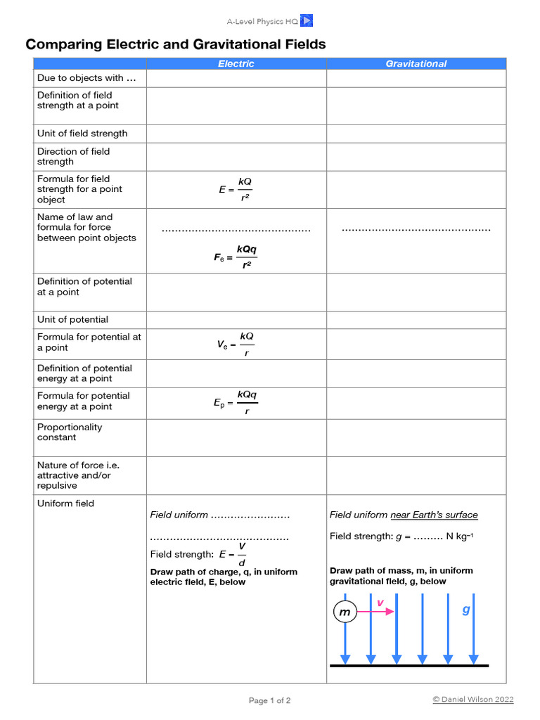 Comparing Electric and Gravitational Fields | PDF | Force | Mass