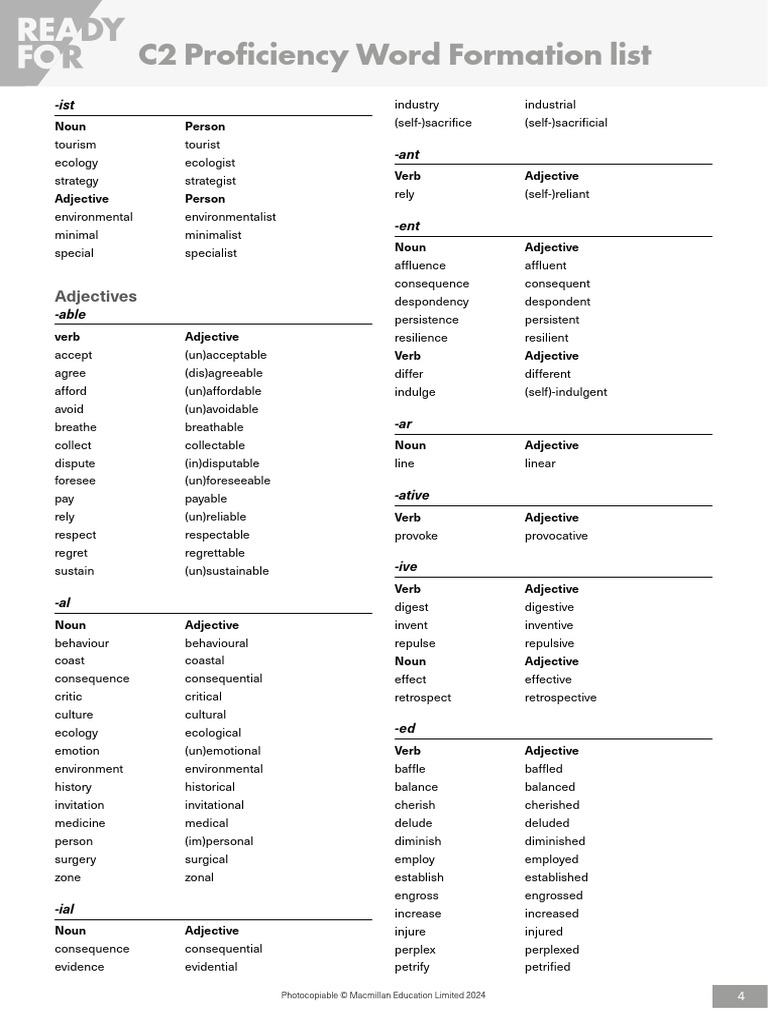 CPE Word Formation | PDF | Adjective | Languages