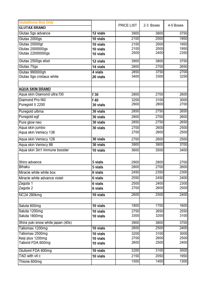 Gluta Fusion PH - PriceList | PDF
