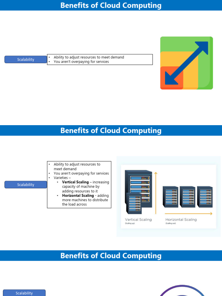 Benefits of Cloud Computing | PDF | Cloud Computing | Scalability