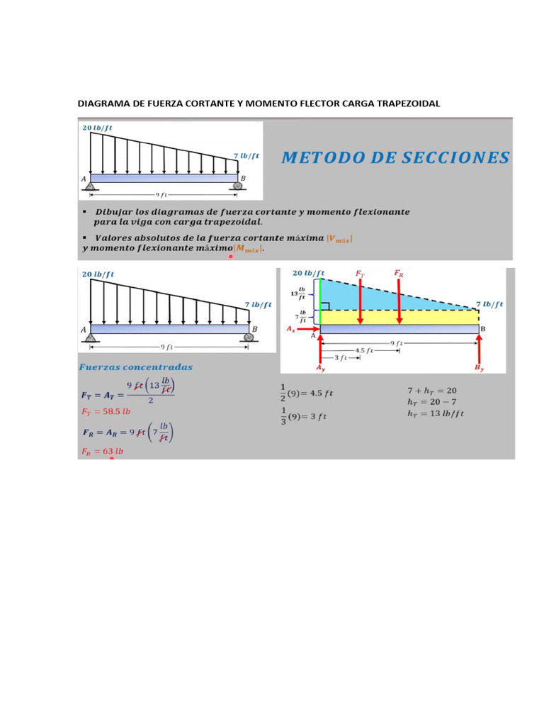 Ejer 5 Diagrama | PDF