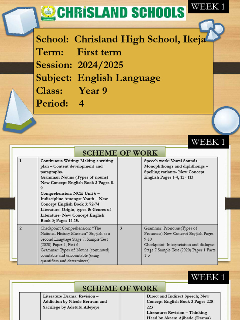 Classnote 1484487815 | PDF | Verb | Subject (Grammar)