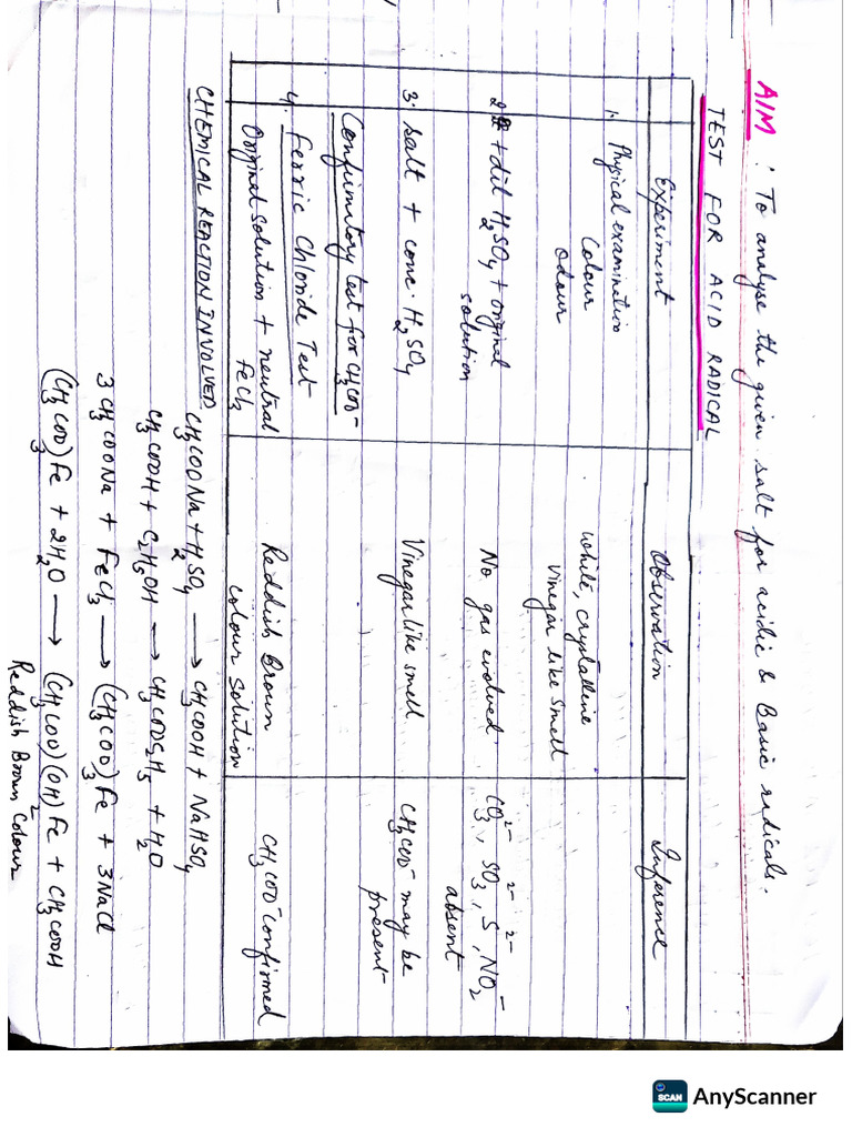 Lead Acetate Salt | PDF