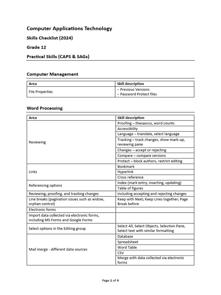 CAT Grade 12 Practical Skills Checklist 2024 | PDF | Microsoft Word ...