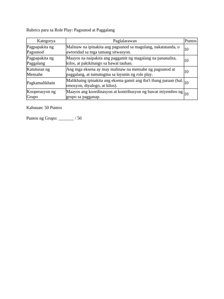 Rubrics para Sa Role Play | PDF