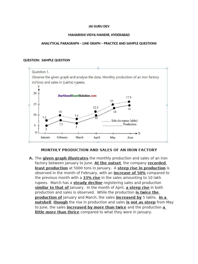 Analytical Paragraph - Line Graph - Sample and Practice Questions | PDF