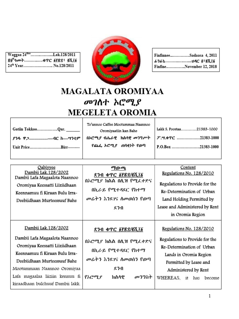 Dambii Lak. 128-2002 | PDF | Law And Economics | Private Law