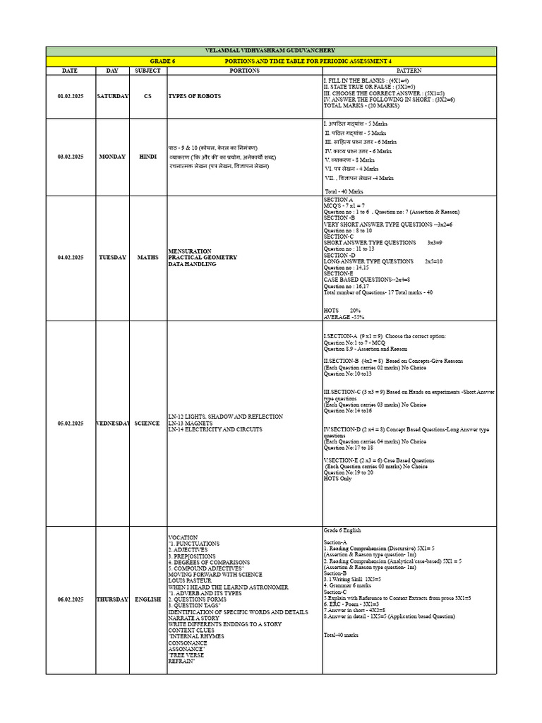 Pt4 Portion and Timetable - Grade 6 | PDF | Linguistics