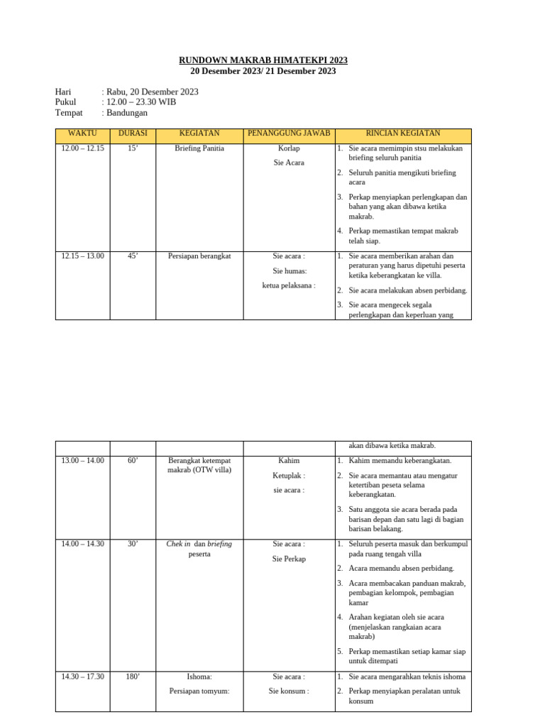 Rundown Makrab HIMATEKPI 2023 | PDF