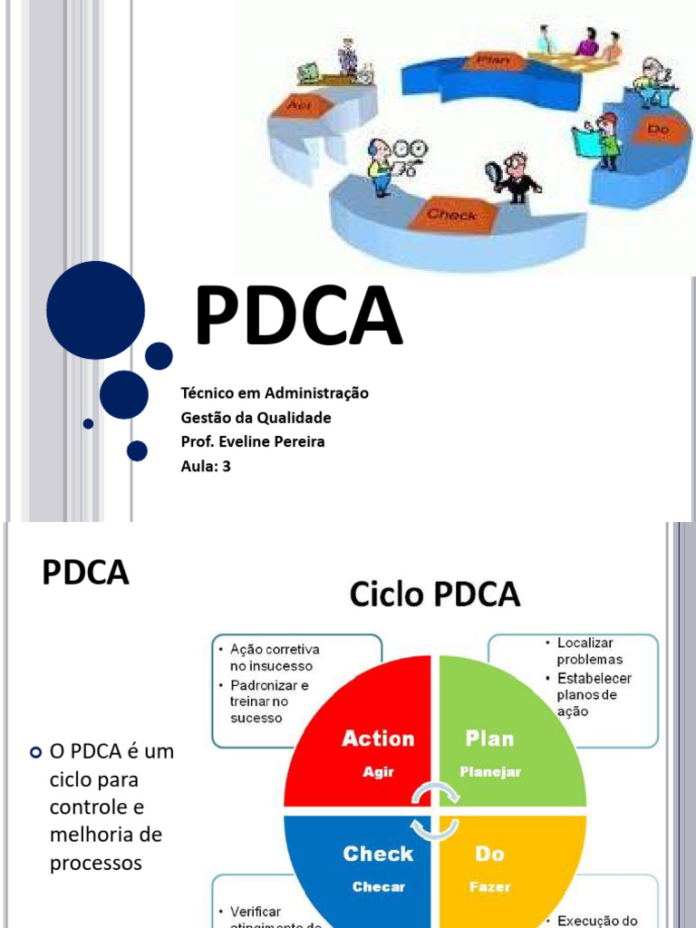 PDCA: Ciclo de Melhoria Contínua | PDF