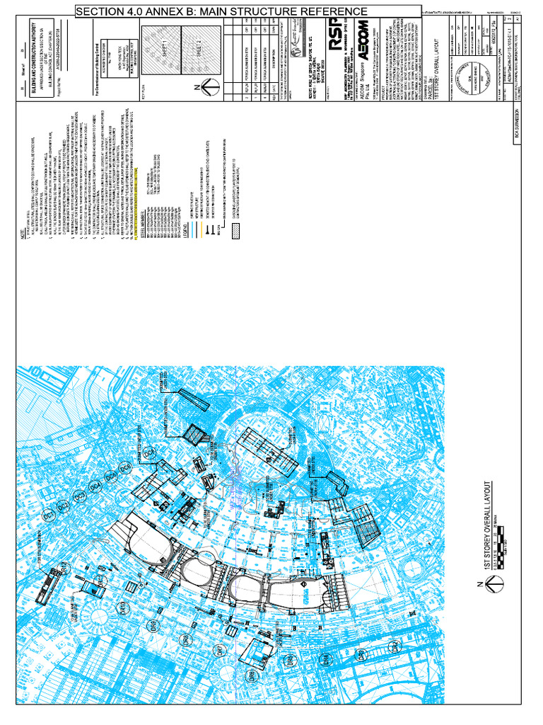Section 4.2 - Annex B Main Structure | PDF