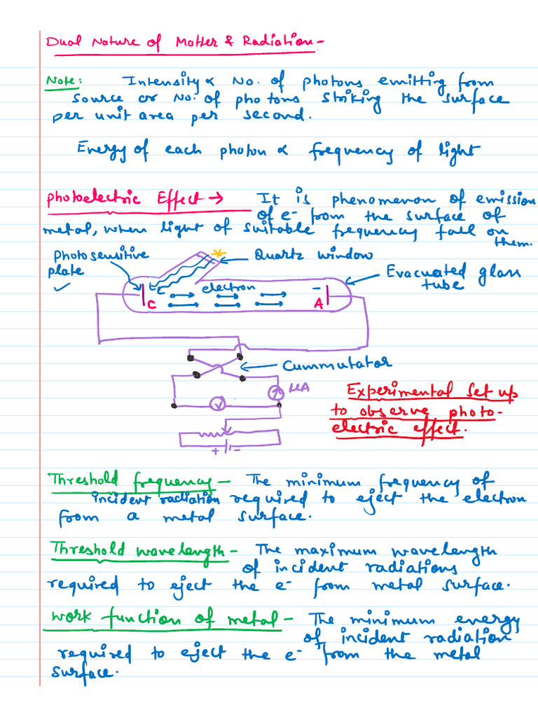 Chp-11 Dual Nature of Matter and Radiations | PDF