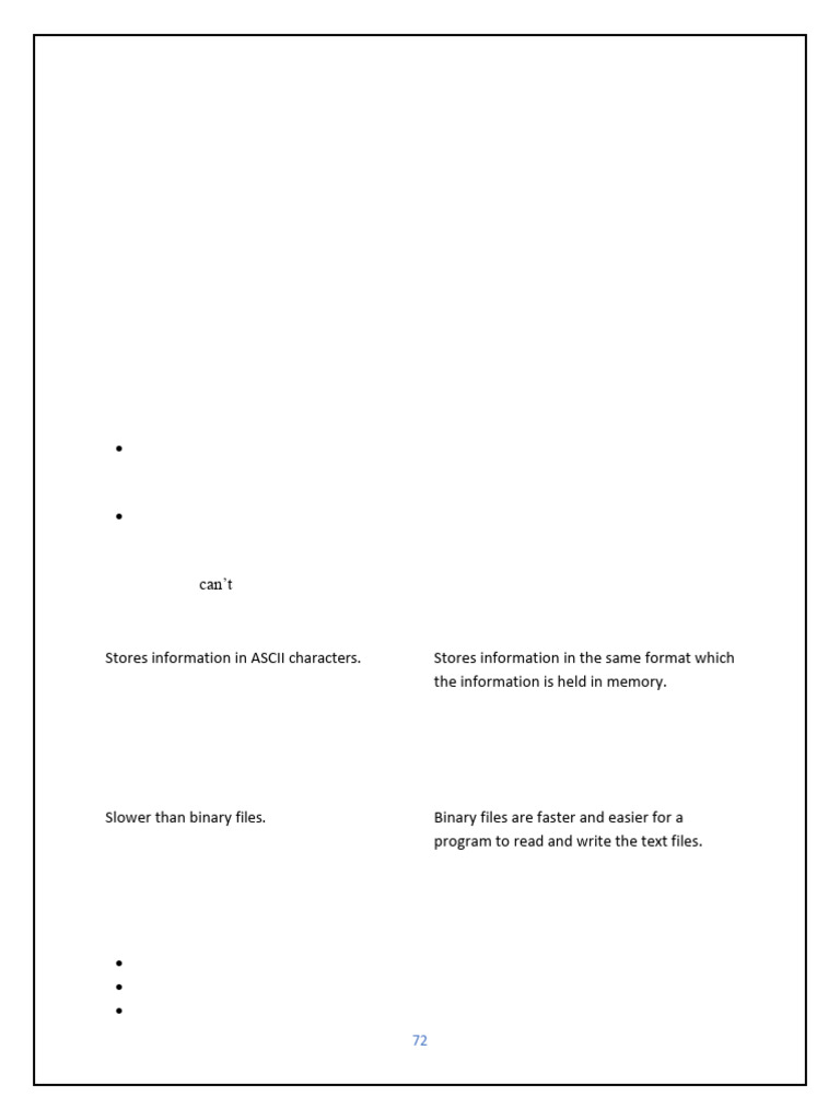 File_Handling | PDF | Computer File | Text File File_Handling | PDF | Computer File | Text File