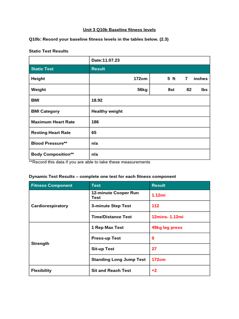Baseline Fitness Levels Record | PDF