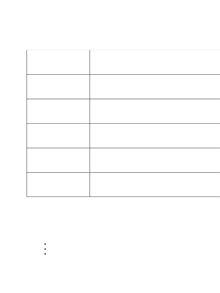 2 Coal And Petroleum Pdf Fuels Petroleum