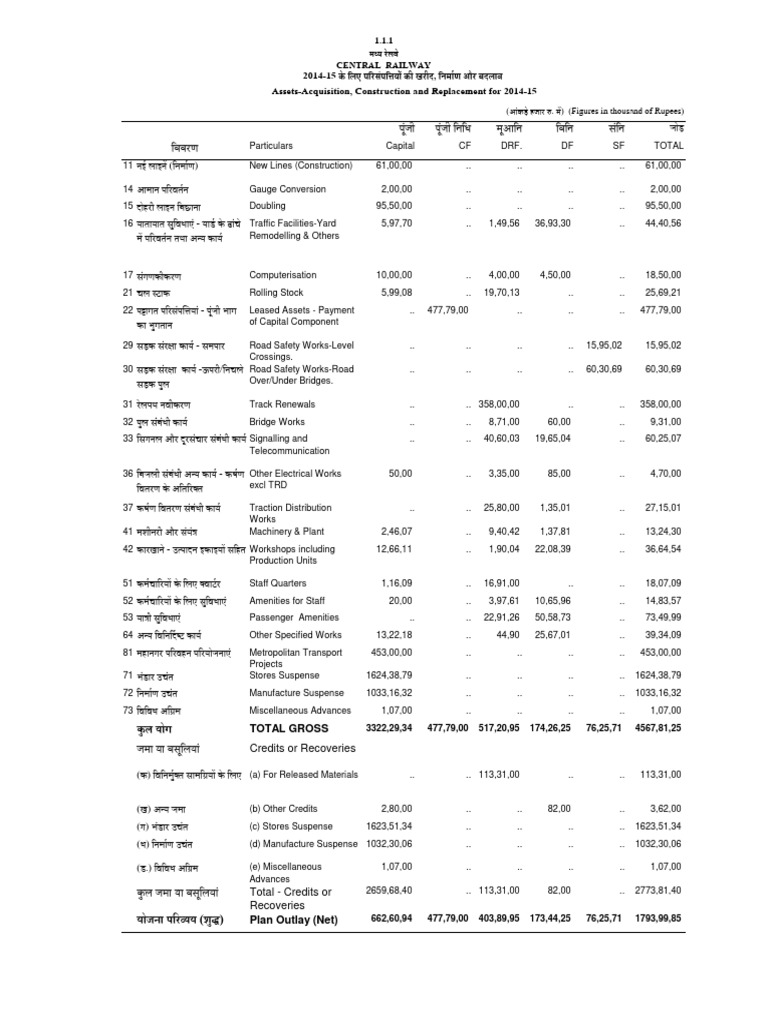 2014-15 Êú × Ö Ö× Üãöó Ö× Ö Ööë Úß .Ö Üß Ü, × Ö Ööô2Ö Öî Ü Ö Ü Öö Ö ...