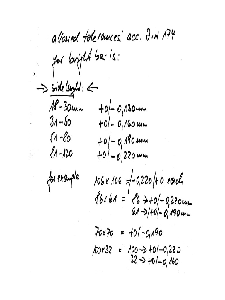 DIN 174 - Bright Bars Tolerances | PDF