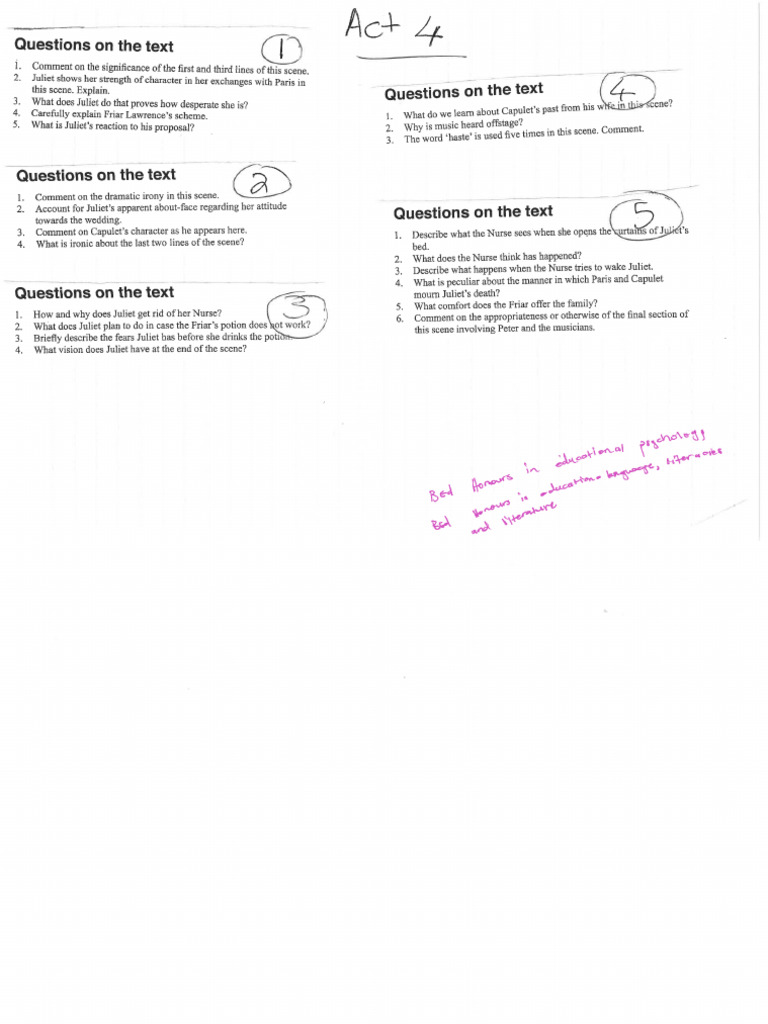 Resources | PDF
