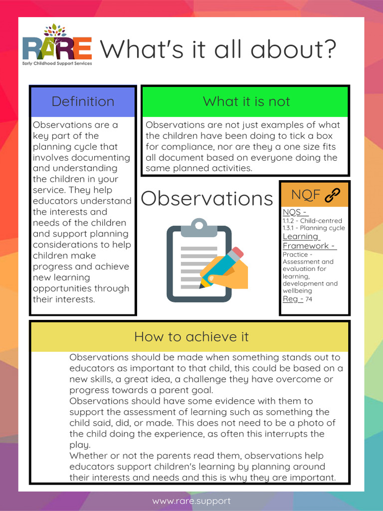 Importance of Child Observations in Education | PDF