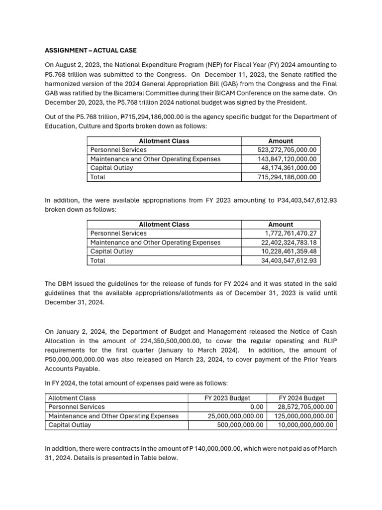 Additional Assignment - Actual Case Budget Process | PDF | Budget ...