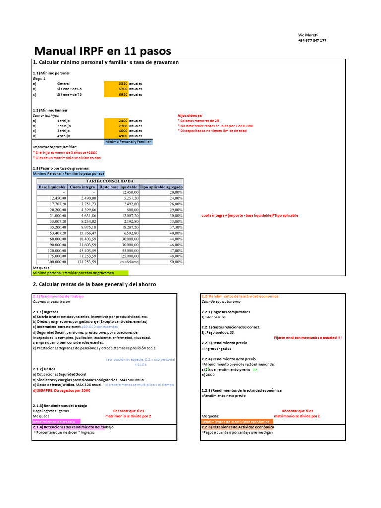Manual IRPF | PDF | Salario | Ahorro