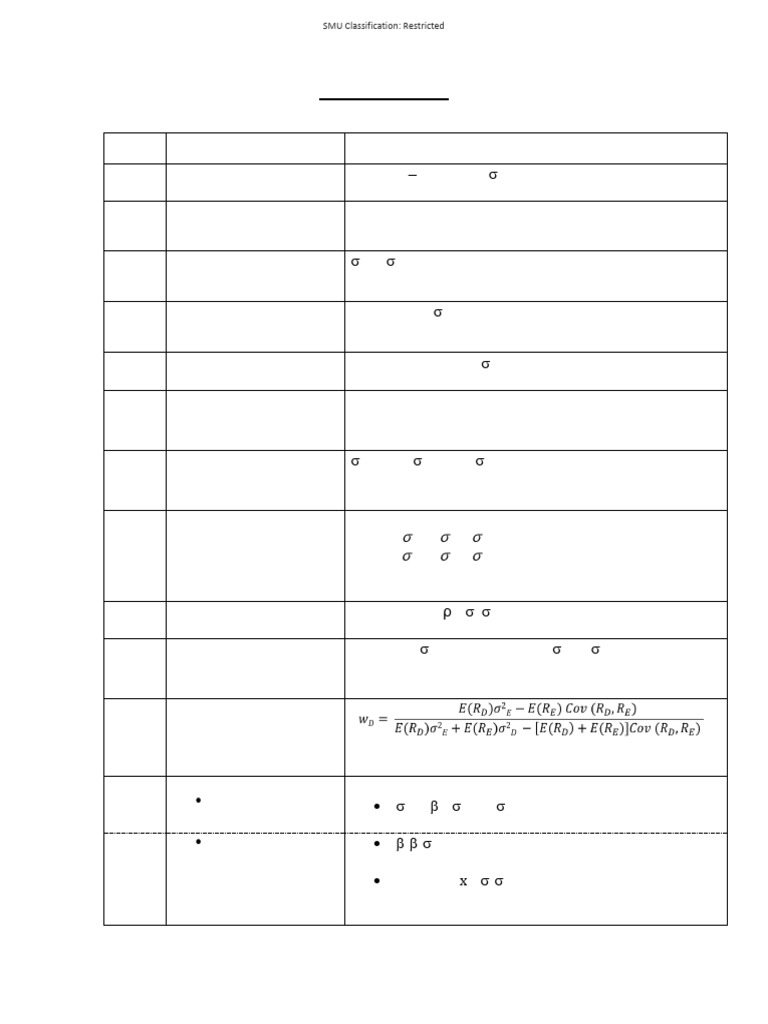 Formula Sheet for Final Exam | PDF | Variance | Sharpe Ratio