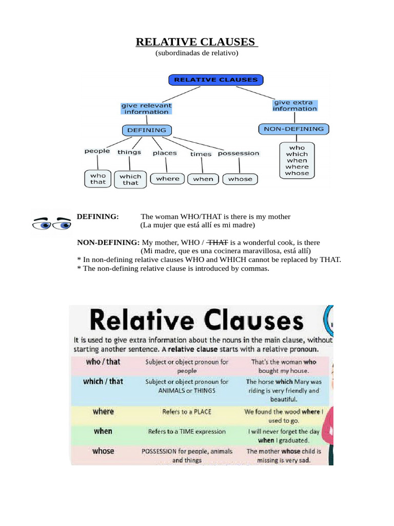 RELATIVE CLAUSES | PDF