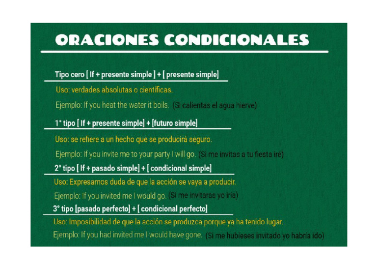 Conditionals Chart | PDF