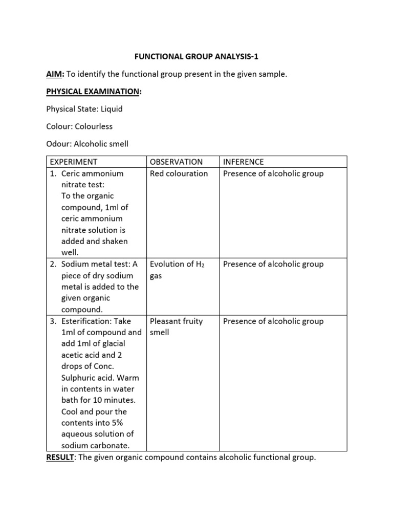 Expt No 14,15,16,17,18 Functional Group Analysis | PDF | Acid ...