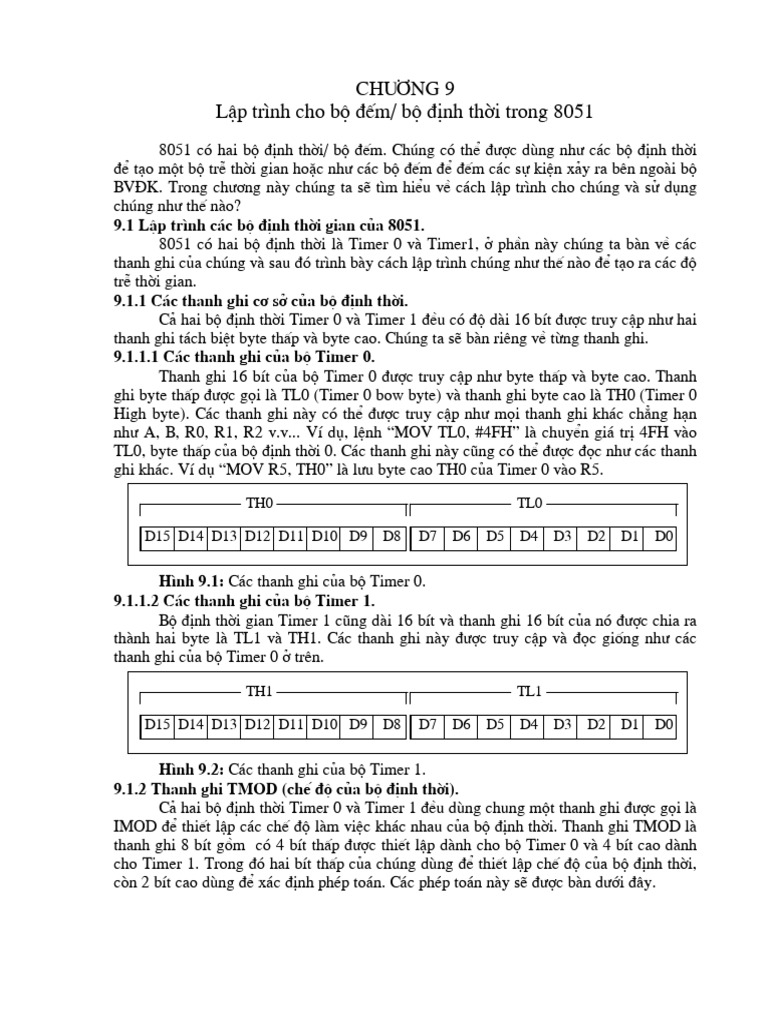 Vi Dieu Khien 8051 09 Bo Dem Va Dinh Thoi (Cuuduongthancong - Com) | PDF