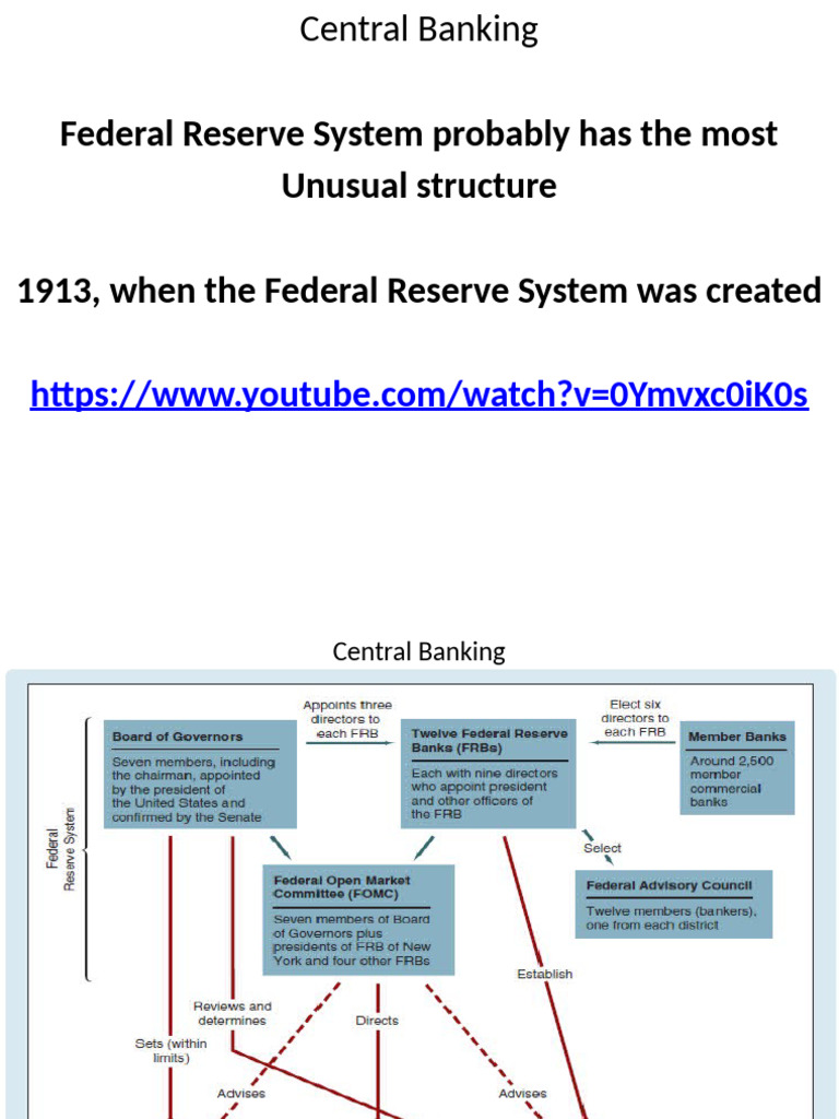 Understanding Central Banking Structures | PDF | Federal Reserve ...