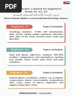03 Basic Kuwaiti Arabic Words and Phrases 3 | PDF