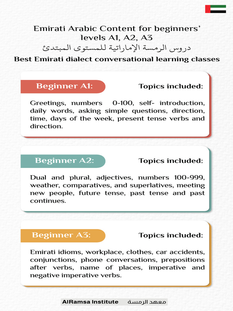Learn Emirati Arabic: A1 to B3 Guide | PDF