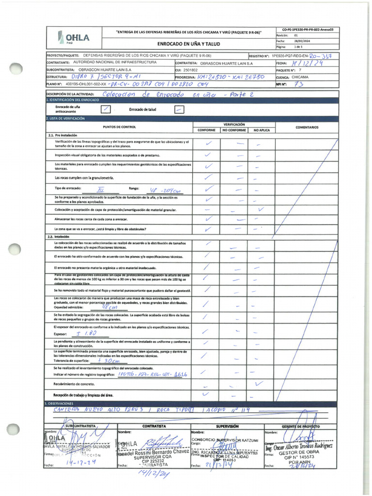 Colocación de Enrocado-Uña Part 2 | PDF