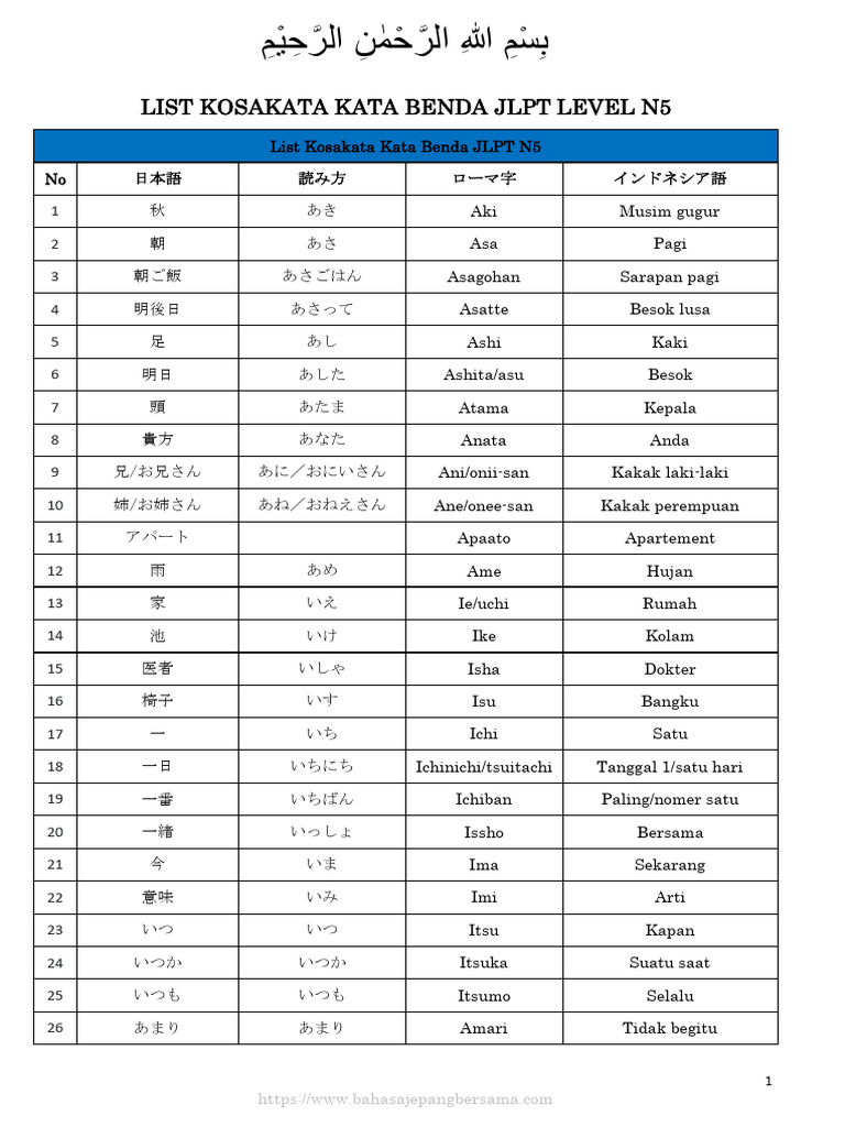 日本語 【Kosakata Kata Benda】ルーズリーフ使用 N5 | PDF