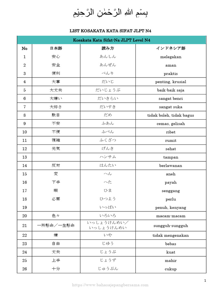 日本語 【Kosakata Kata Sifat-na-i】 N4 ルーズリーフ使用 | PDF