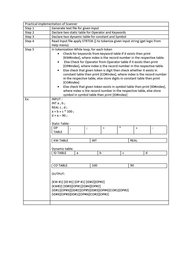 Practical Implementation of Scanner | PDF | Software | C++