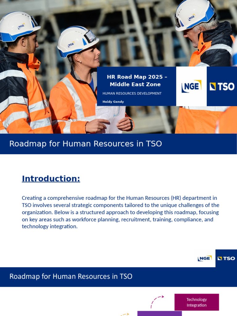 HR ME RoadMap 2025 Rev.01 | PDF | Employment | Human Resources