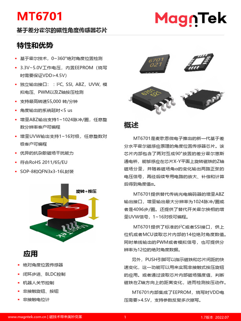 MagnTek MT6701 | PDF