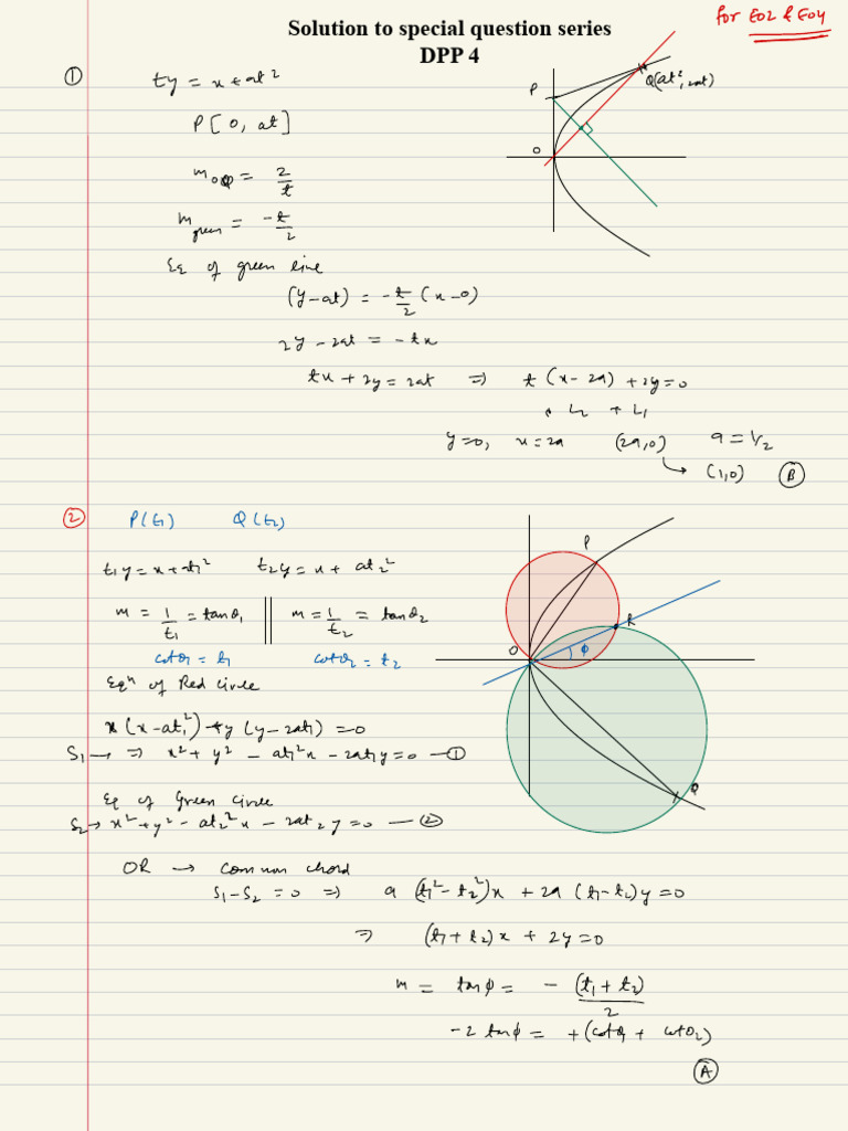 Solution To DPP 4 Parabola | PDF