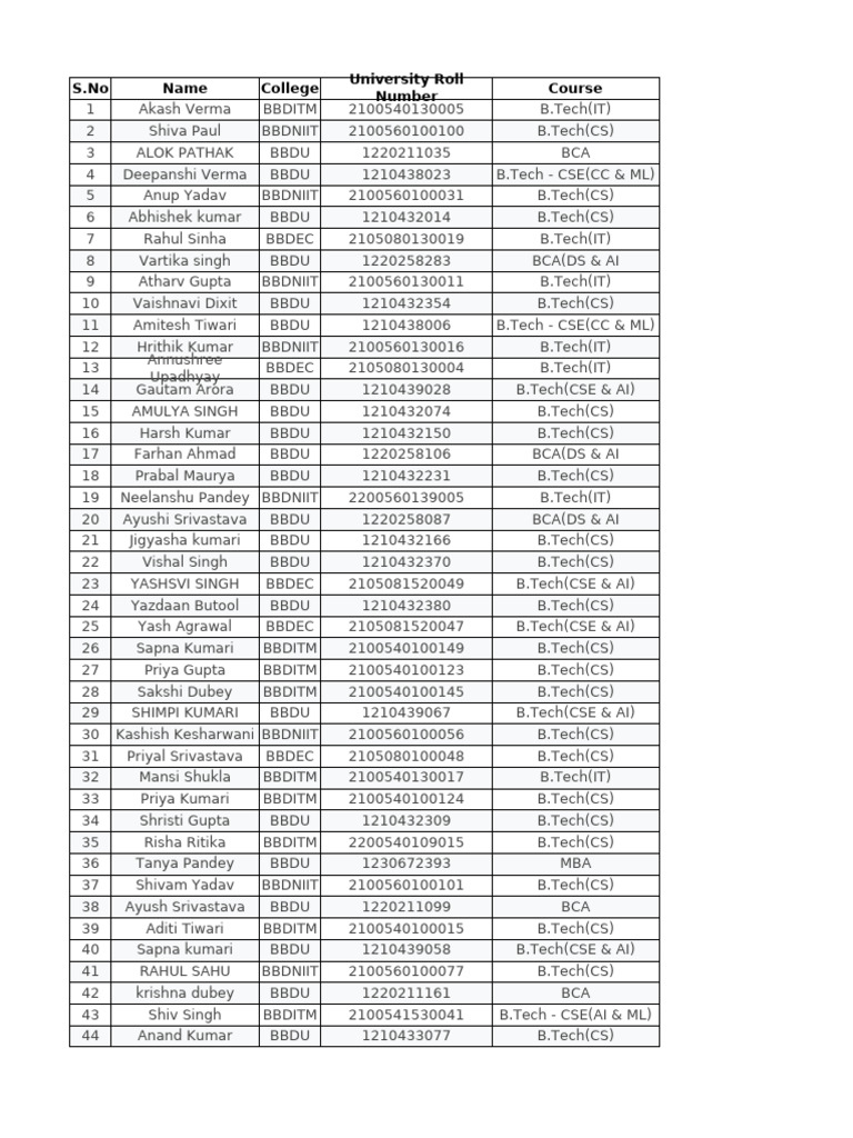 Xcelore Student Left Out - Mail | PDF