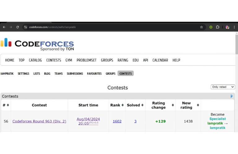 Codeforce Rank (1602) | PDF