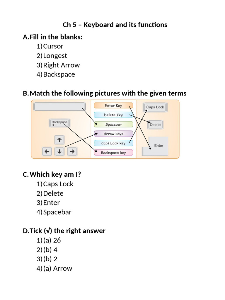 Ch 5 Keyoard and its functions | PDF