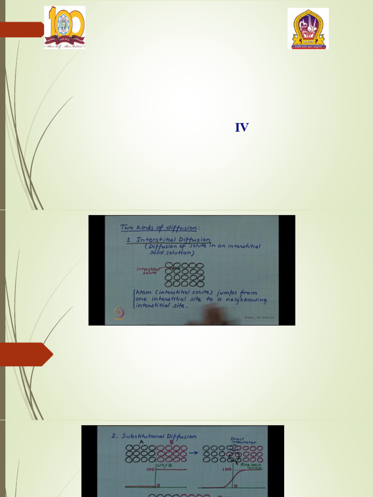 Materail Science Home Assignment | PDF | Diffusion | Physical Sciences