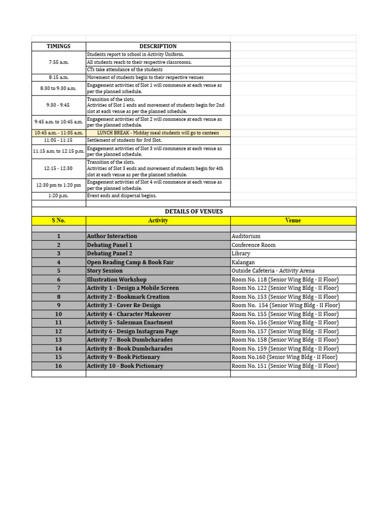 STUDENTS VIRTUAL TOUR - Virtual Tour | PDF | Meal