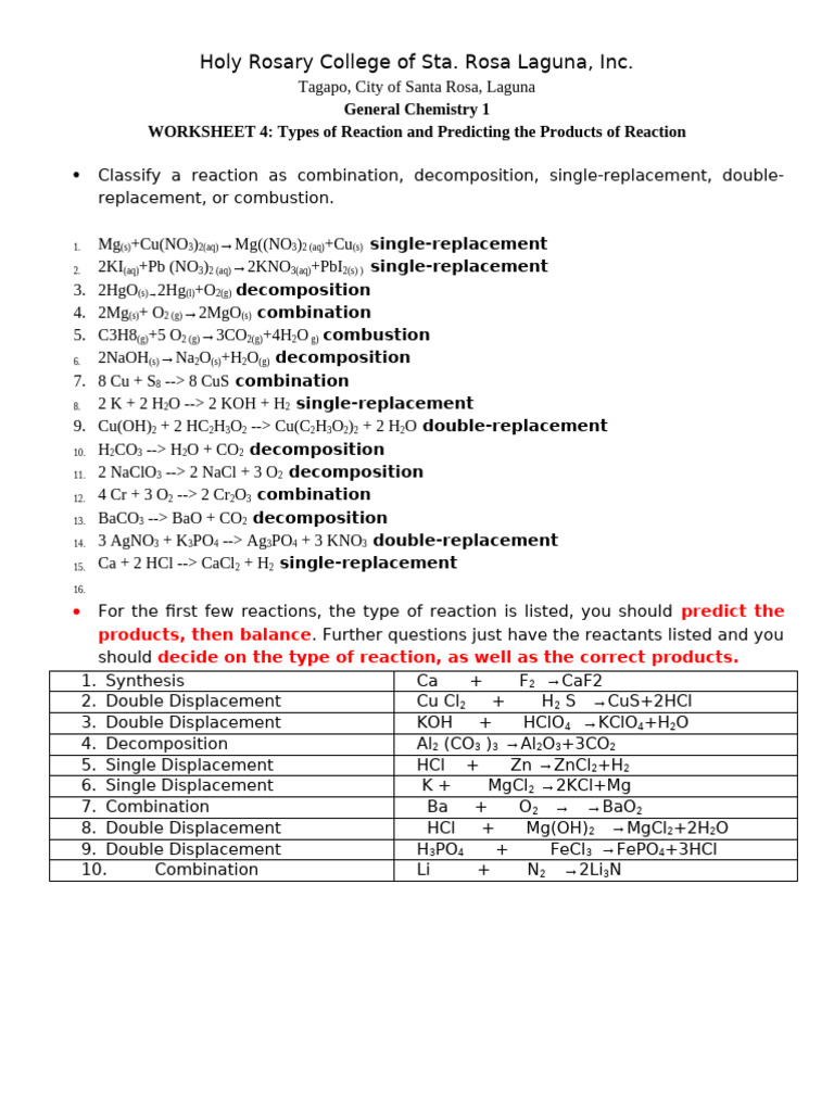 Types of Reactions Worksheet | PDF
