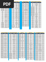 GD&T Wall Chart | PDF
