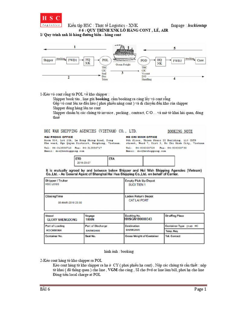 5725 b6 LCL Air 1 Co Phan Quy Trinh XNK So 3 | PDF